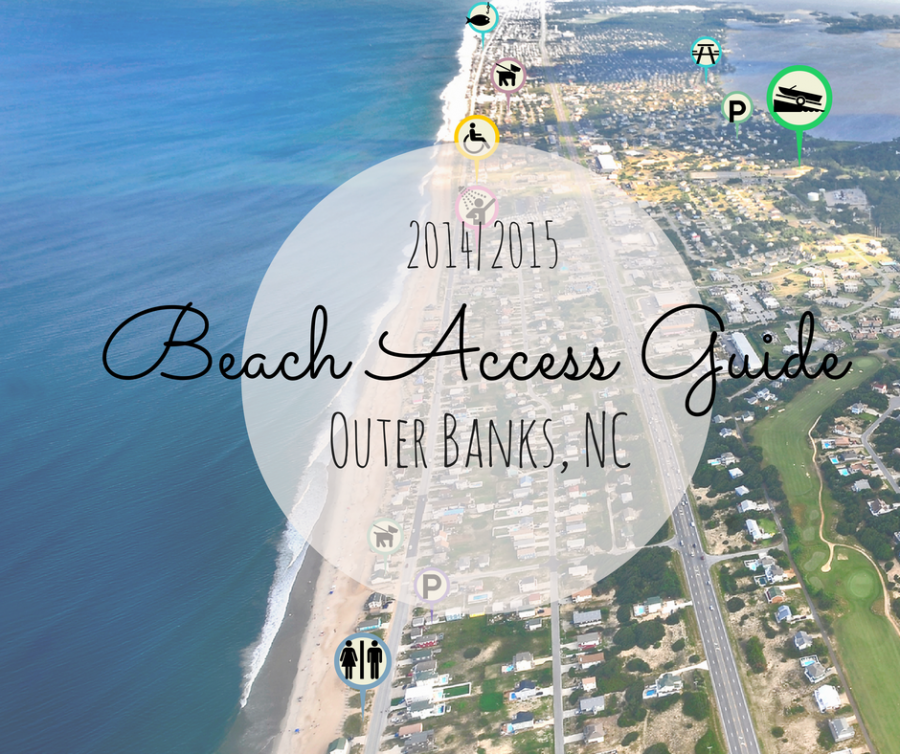 Guide to Public Beach and Sound Accesses | Sun Realty